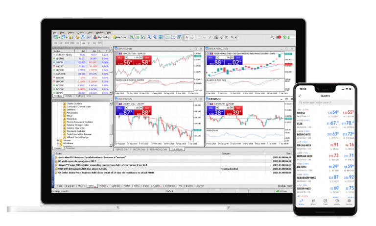 Phillip MT5 Demo Registration Success - Phillip Nova - Bringing global ...
