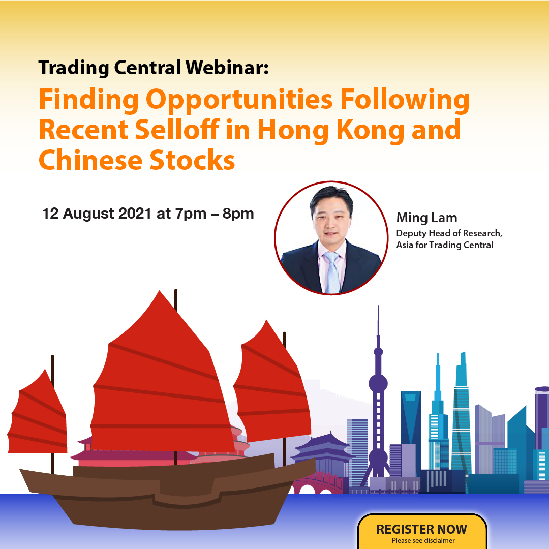 Trading Central Webinar: Finding Opportunities Following Recent Selloff ...