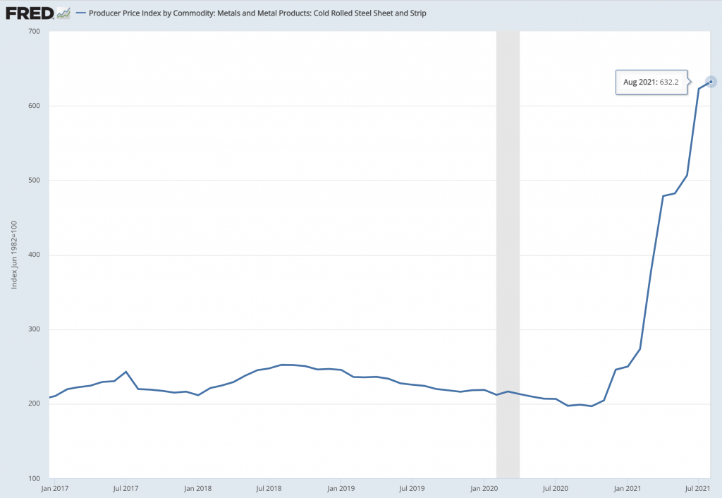 macro kaki: Chinese steel production angst in the spotlight - Phillip ...