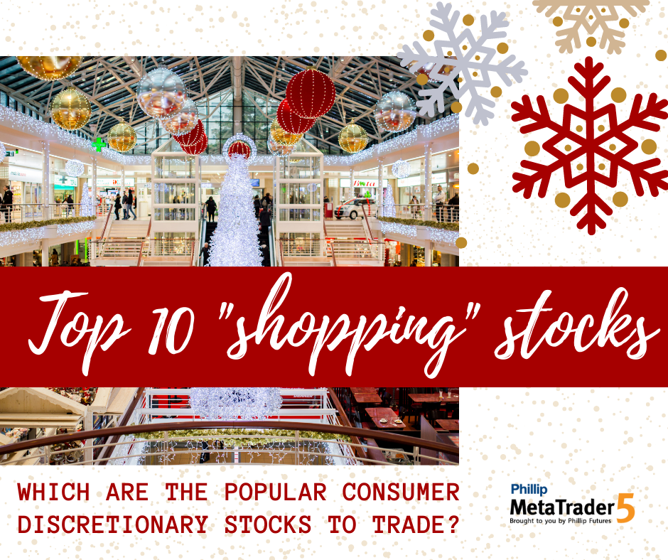 Top 10 Consumer Discretionary Stocks - Phillip Nova - Bringing global ...