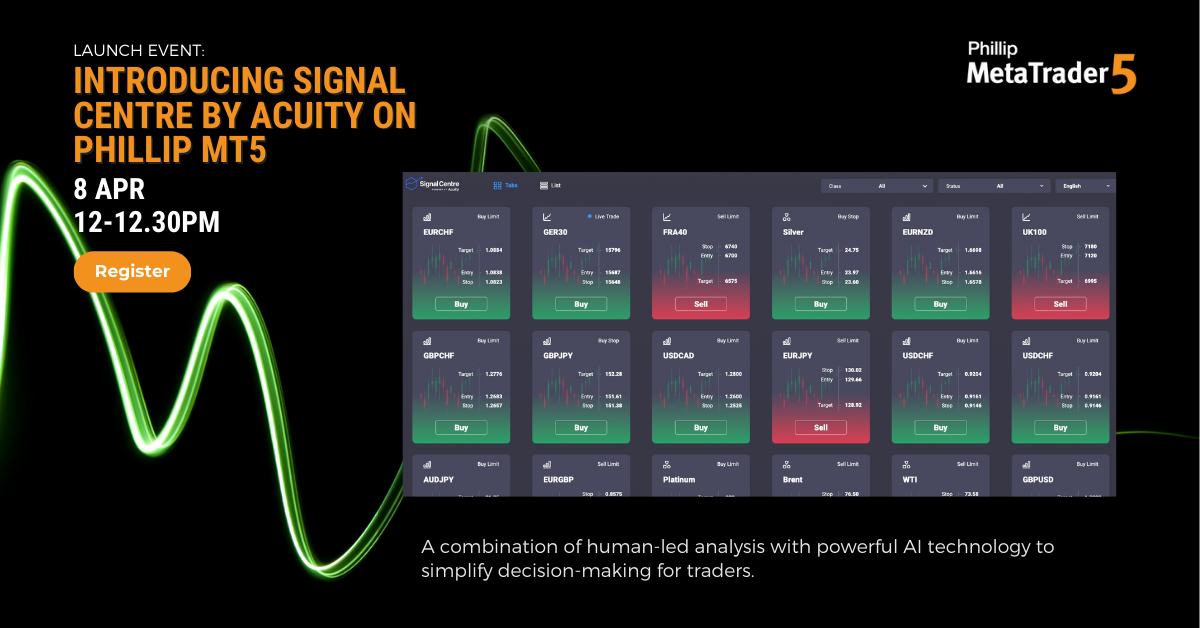 Launch Event Introducing Signal Centre by Acuity on Phillip MT5 ...