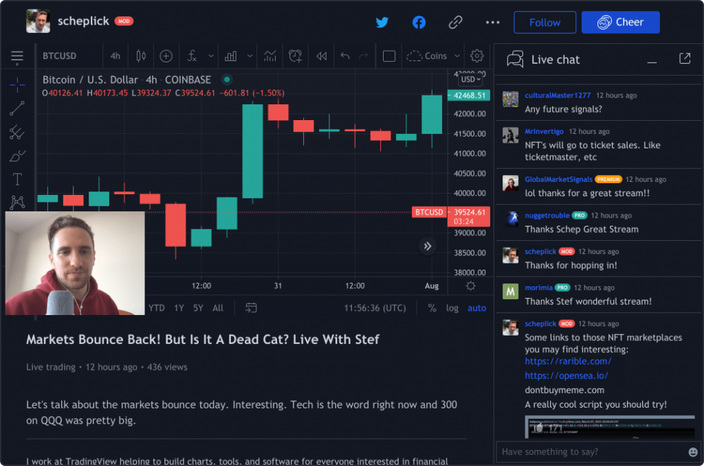 TradingView - Phillip Nova - Bringing global markets closer to you