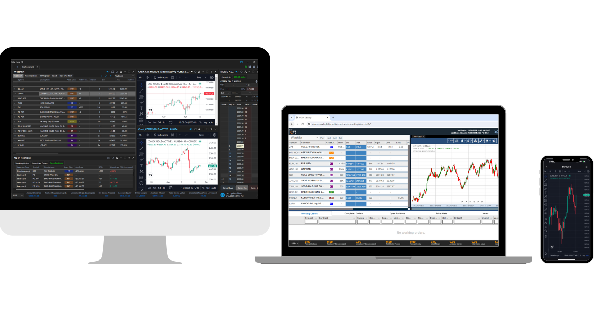 One account. All access. - Phillip Nova - Bringing global markets ...