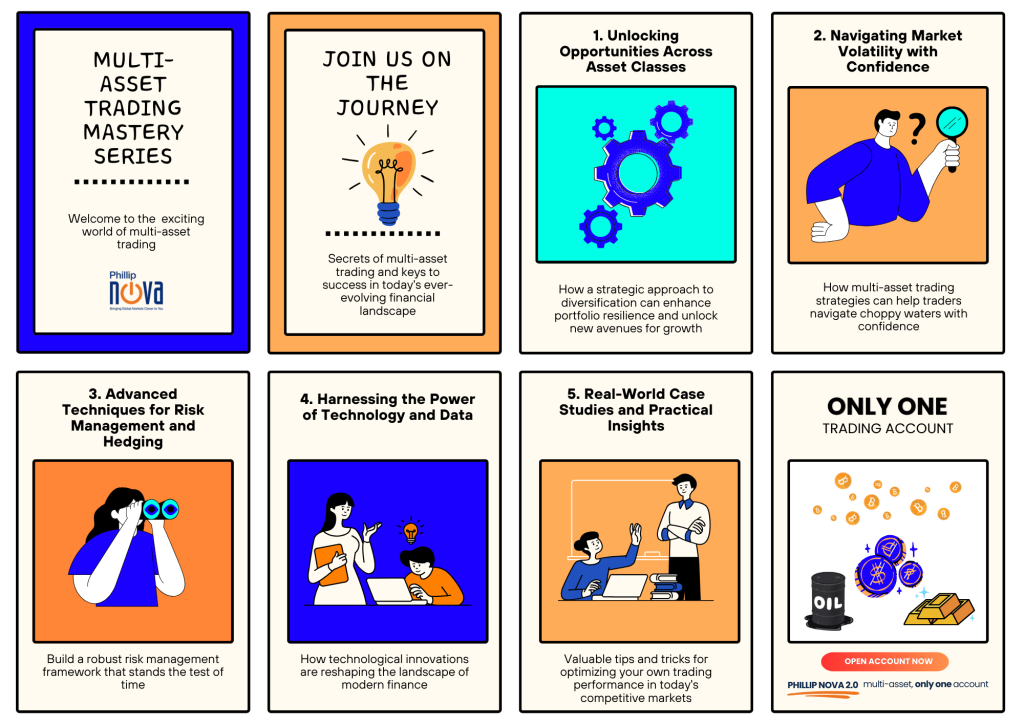 Trading 101 - Phillip Nova - Bringing global markets closer to you